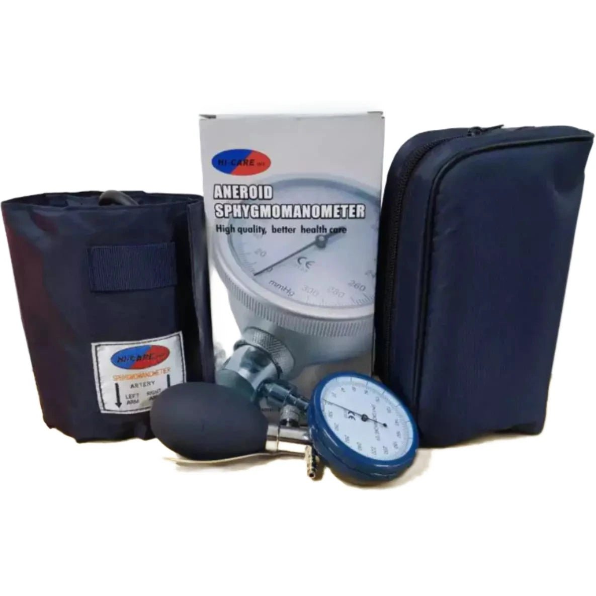 BP Meter Aneroid Palm with ABS Gauge – Surgical Systems